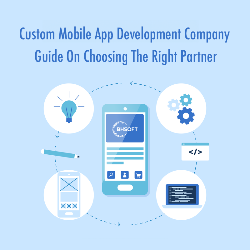 How to Choose the Right Custom Mobile App Development Company?